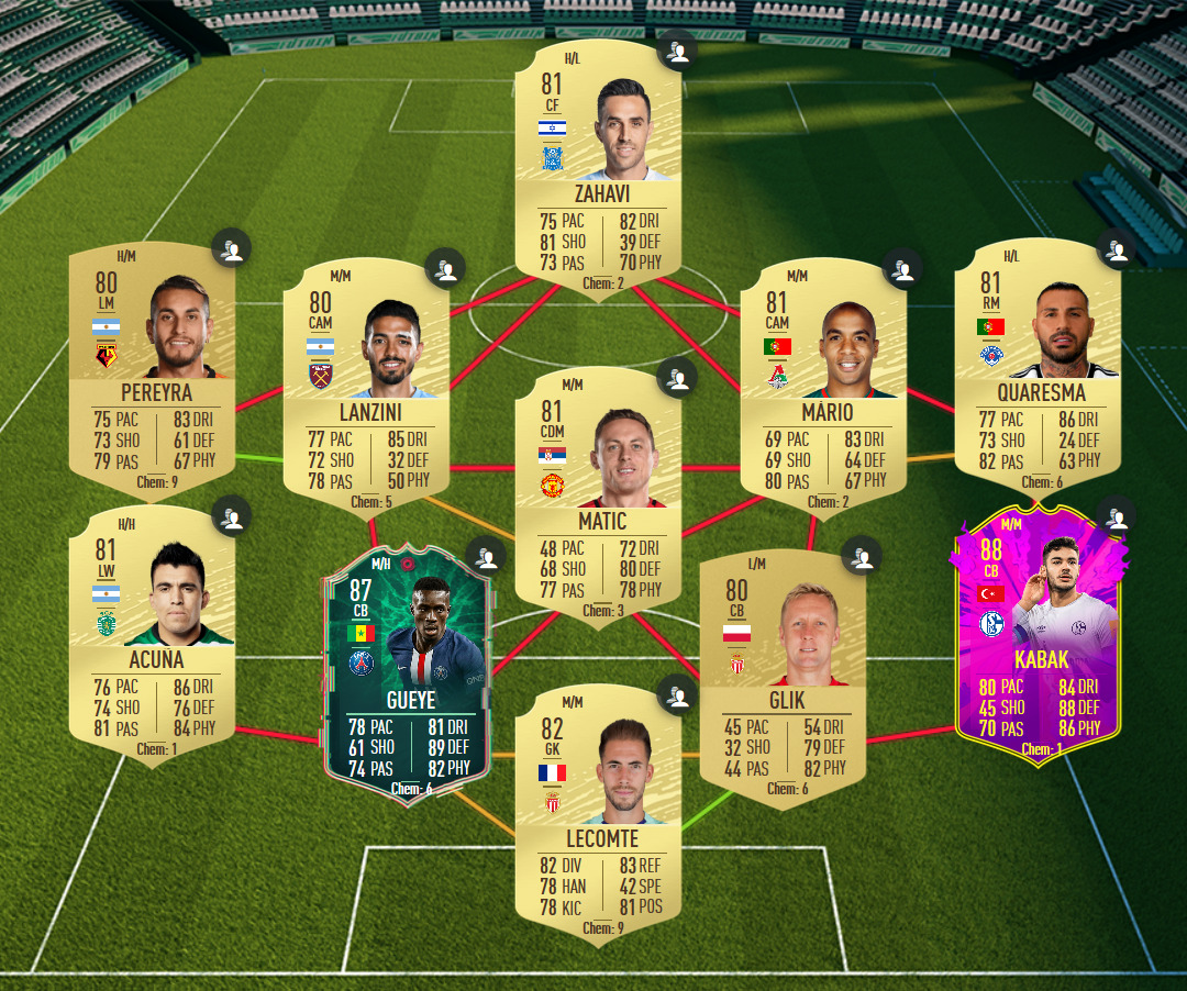 FIFA 20: Blaise Matuidi – Flashback SBC - Requirements and Solutions ...