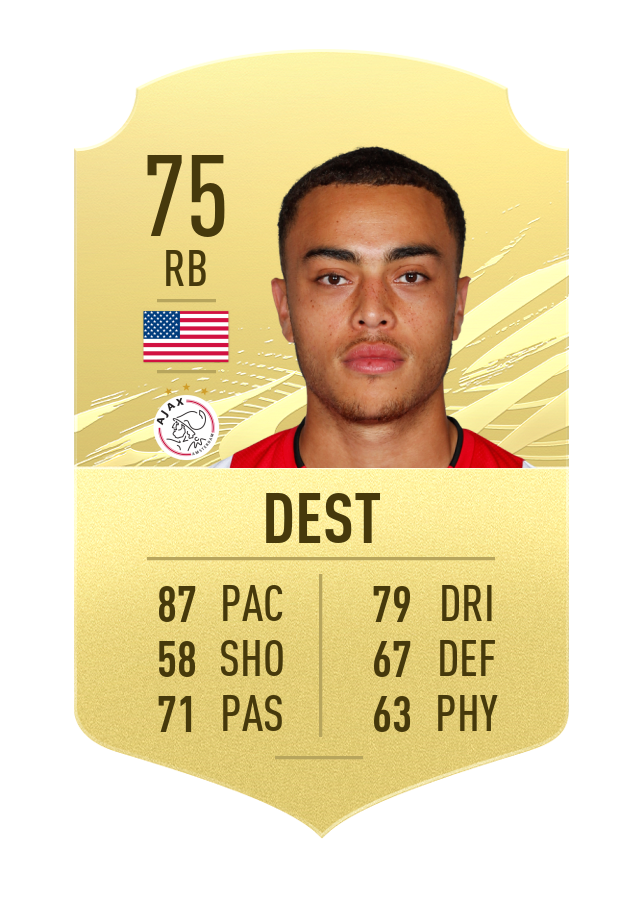 FIFA 21: The most improved players - FIFA Ratings - FifaUltimateTeam.it ...