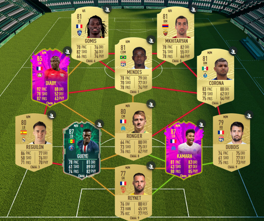 FIFA 20: Gianluigi Buffon Flashback SBC announced - Requirements and ...