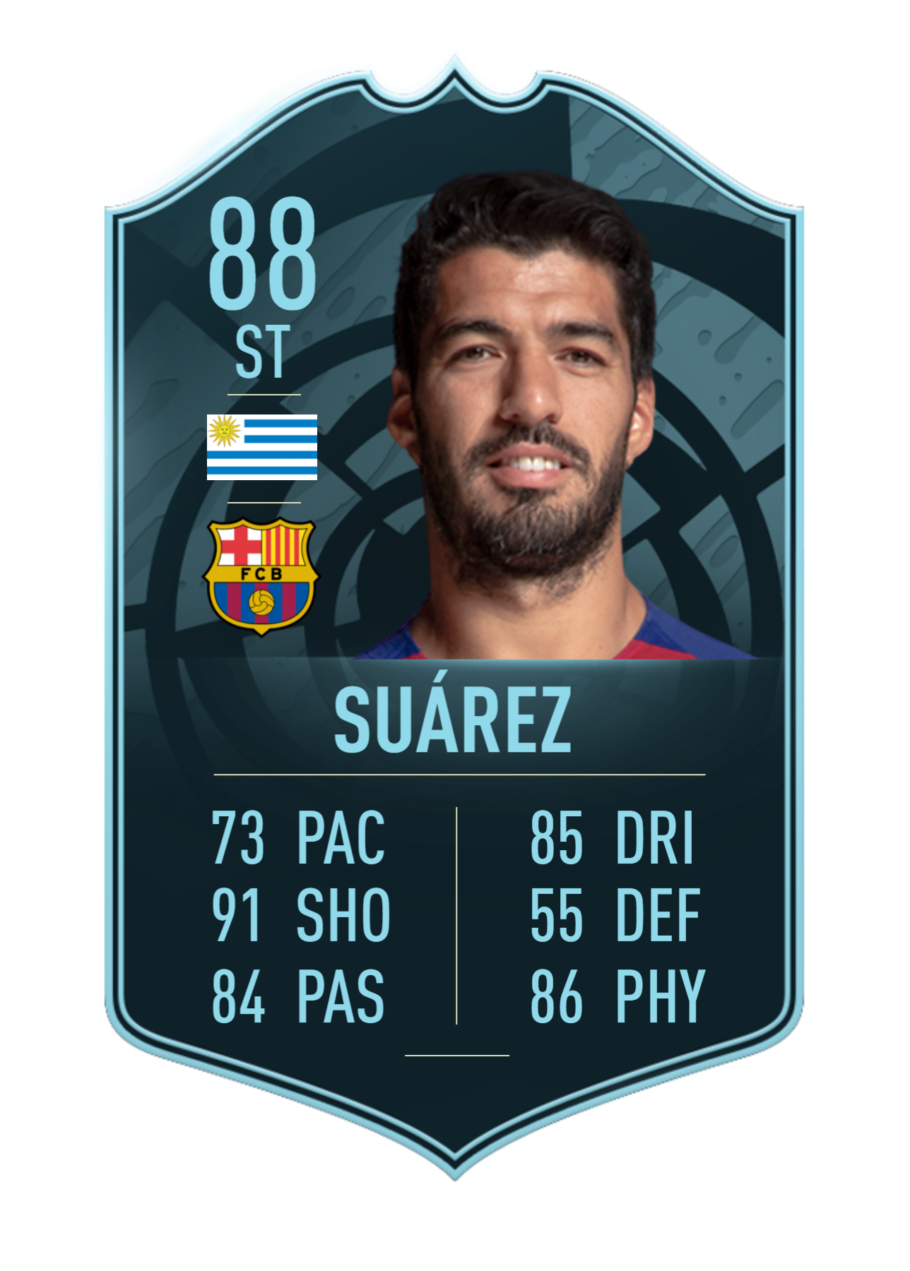 Fifa 21 Potm September Nominees Of La Liga Announced Predictions