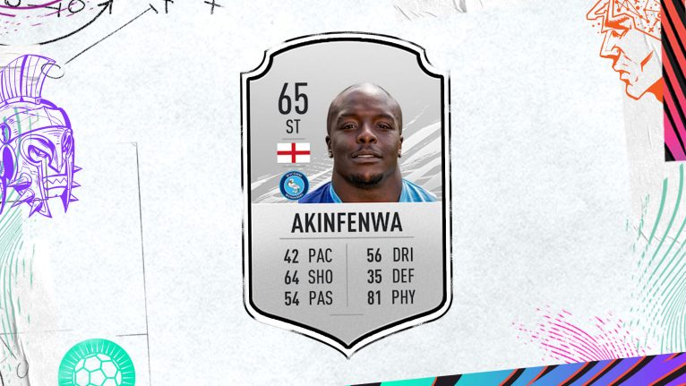 FIFA 21: Top Strongest Players - FIFA Ratings - FifaUltimateTeam.it - UK