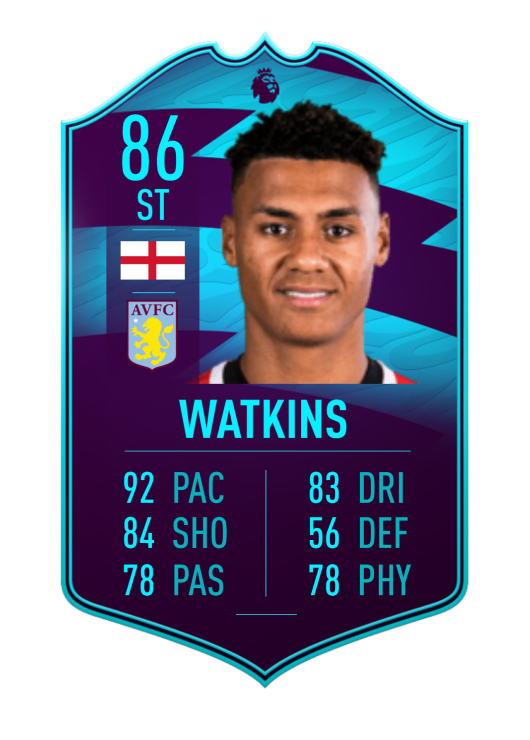 Fifa 21 Potm October Tracker Premier League Contenders And