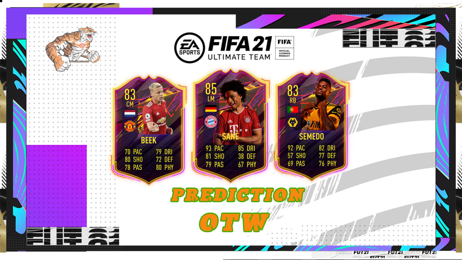 FIFA 21: Predictions OTW – Ones To Watch Ultimate Team ...