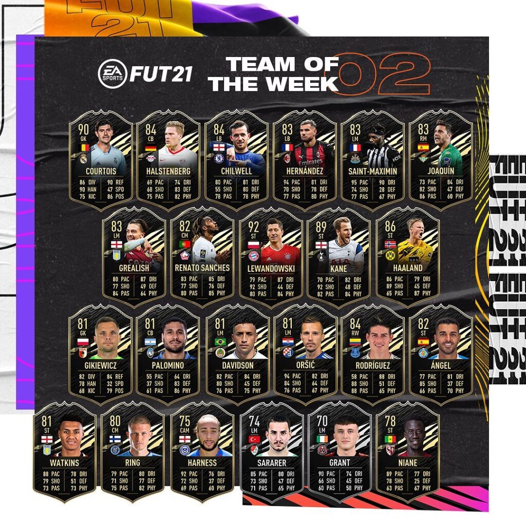 FIFA 21: TOTW 2 announced - Lewandowki Kane Haaland - FifaUltimateTeam ...