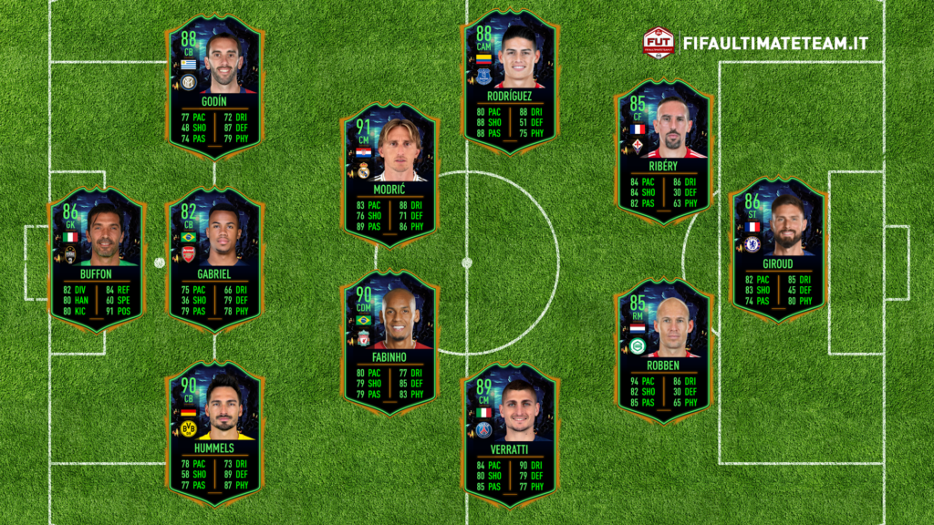 FIFA 21: Ultimate Scream Predictions – Halloween Event ...