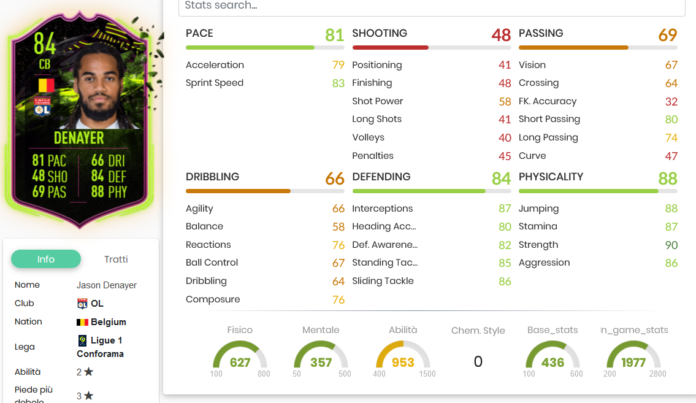 Fifa 21 Jason Denayer Rulebreakers Sbc Requirements And Solutions