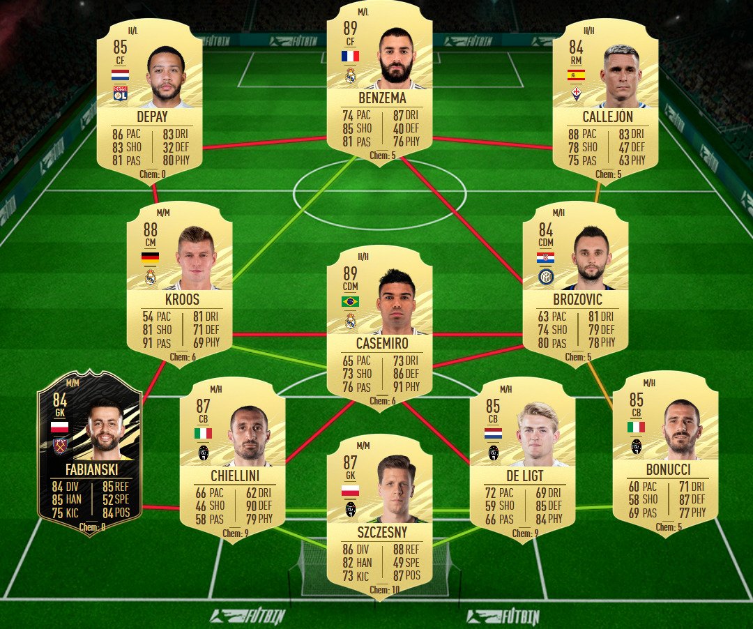 FIFA 21: Heung Min Son POTM October Winner of Premier League ...