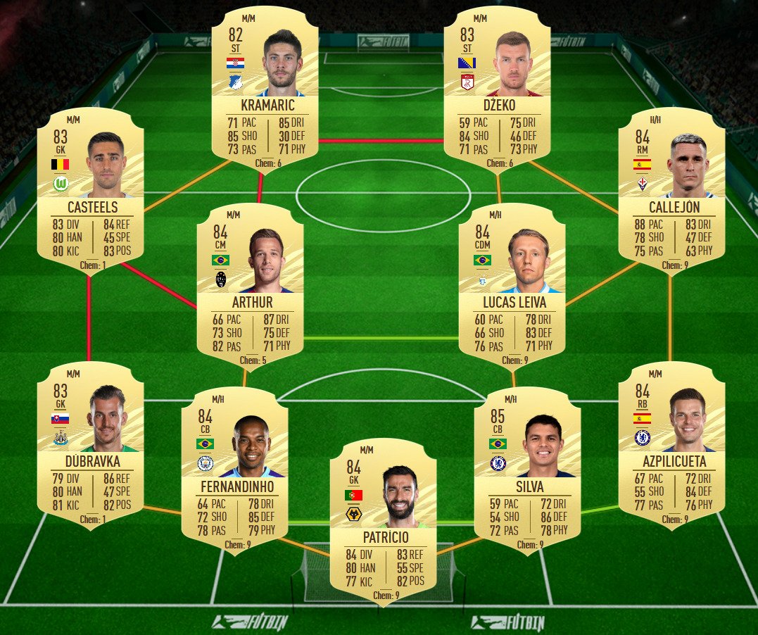 FIFA 21: Jason Denayer RuleBreakers SBC - Requirements and Solutions ...