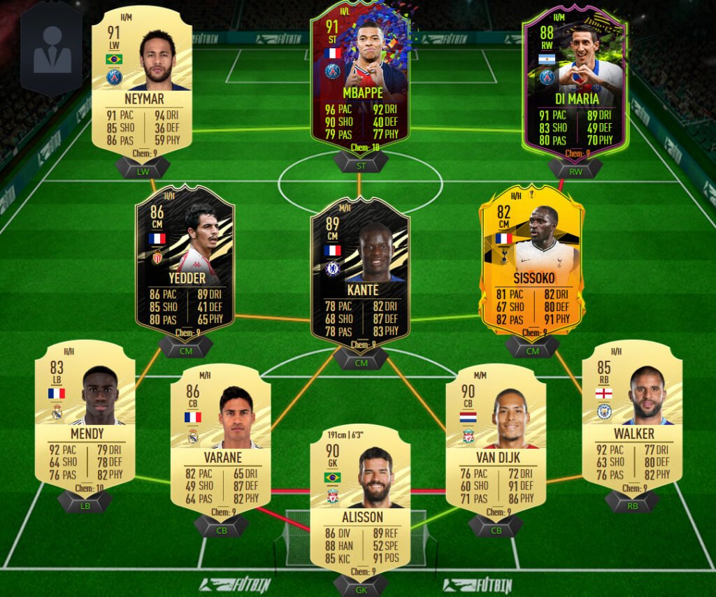 FIFA 21: Competitive Squad FUT Champions Weekend League - Players and ...