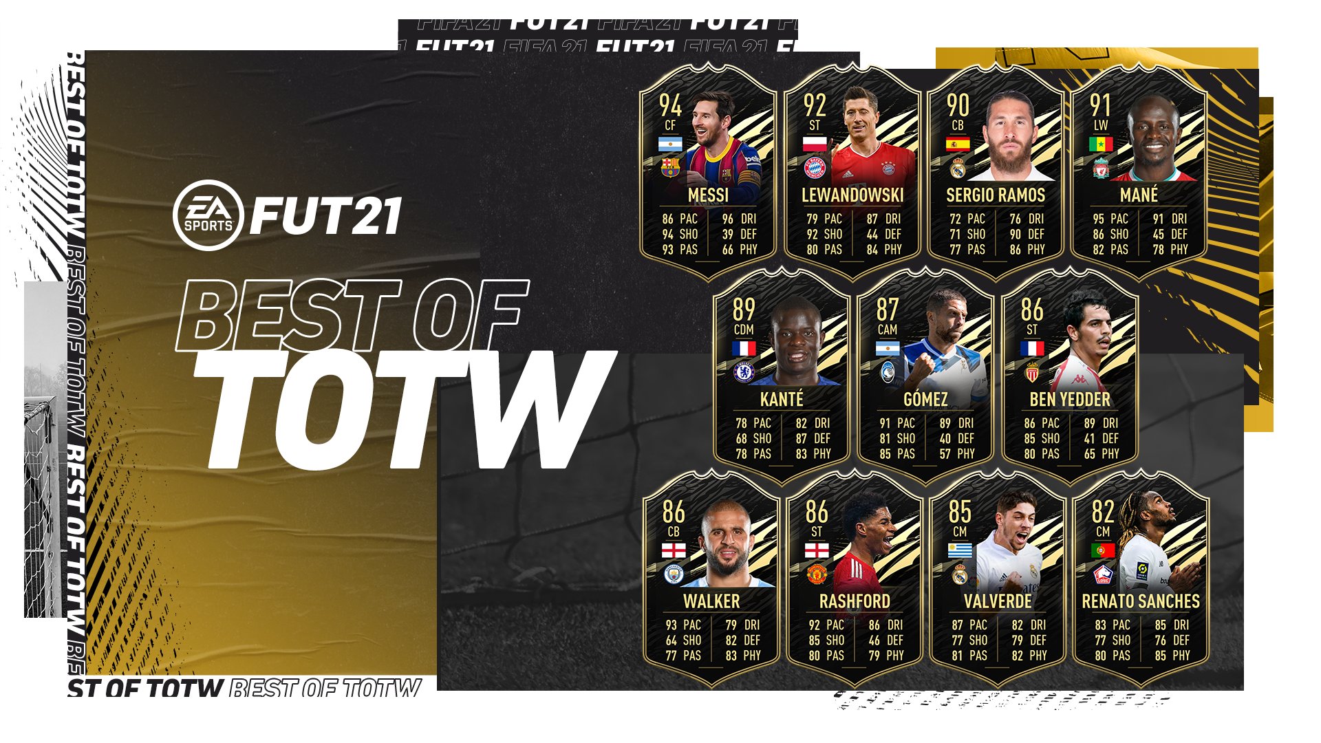 Fifa 21 Best Of Totw Available Full List Fifaultimateteam It Uk