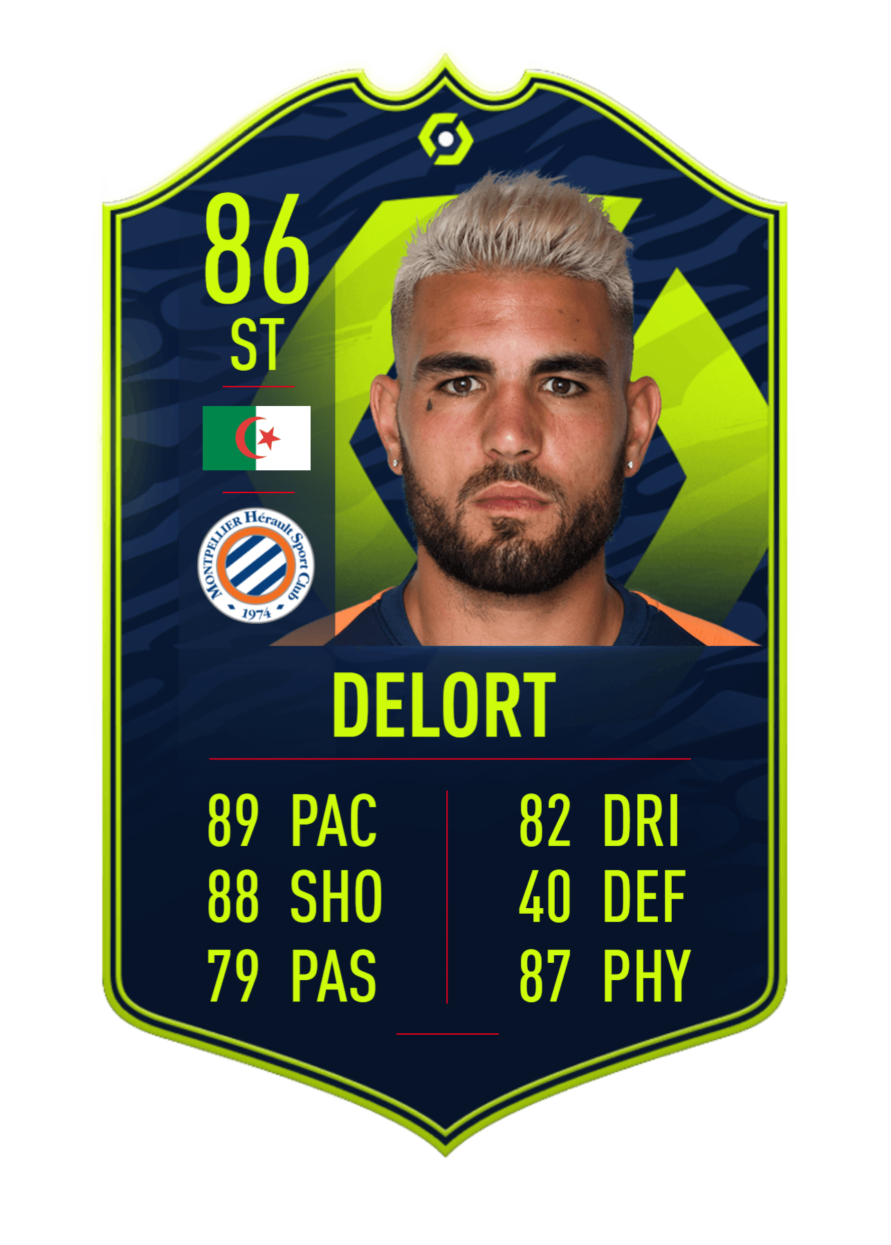 FIFA 21: POTM November Nominations of the Ligue 1 Conforama announced ...