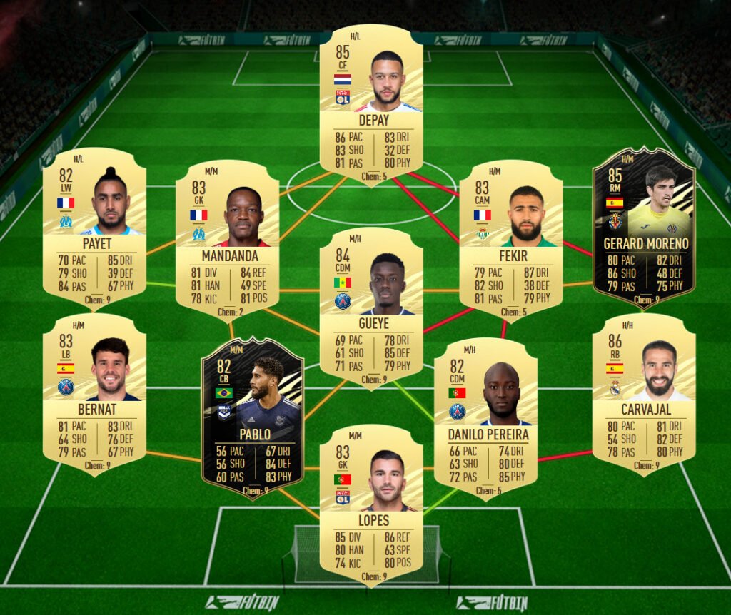 FIFA 21: Andy Delort POTM November Winner of Ligue 1 - Requirements and ...