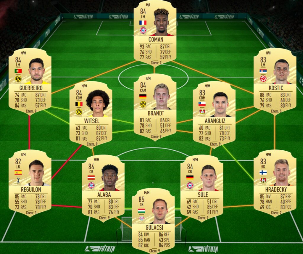 FIFA 21: Lucas Moura TOTGS SBC announced - Requirements and Solutions ...