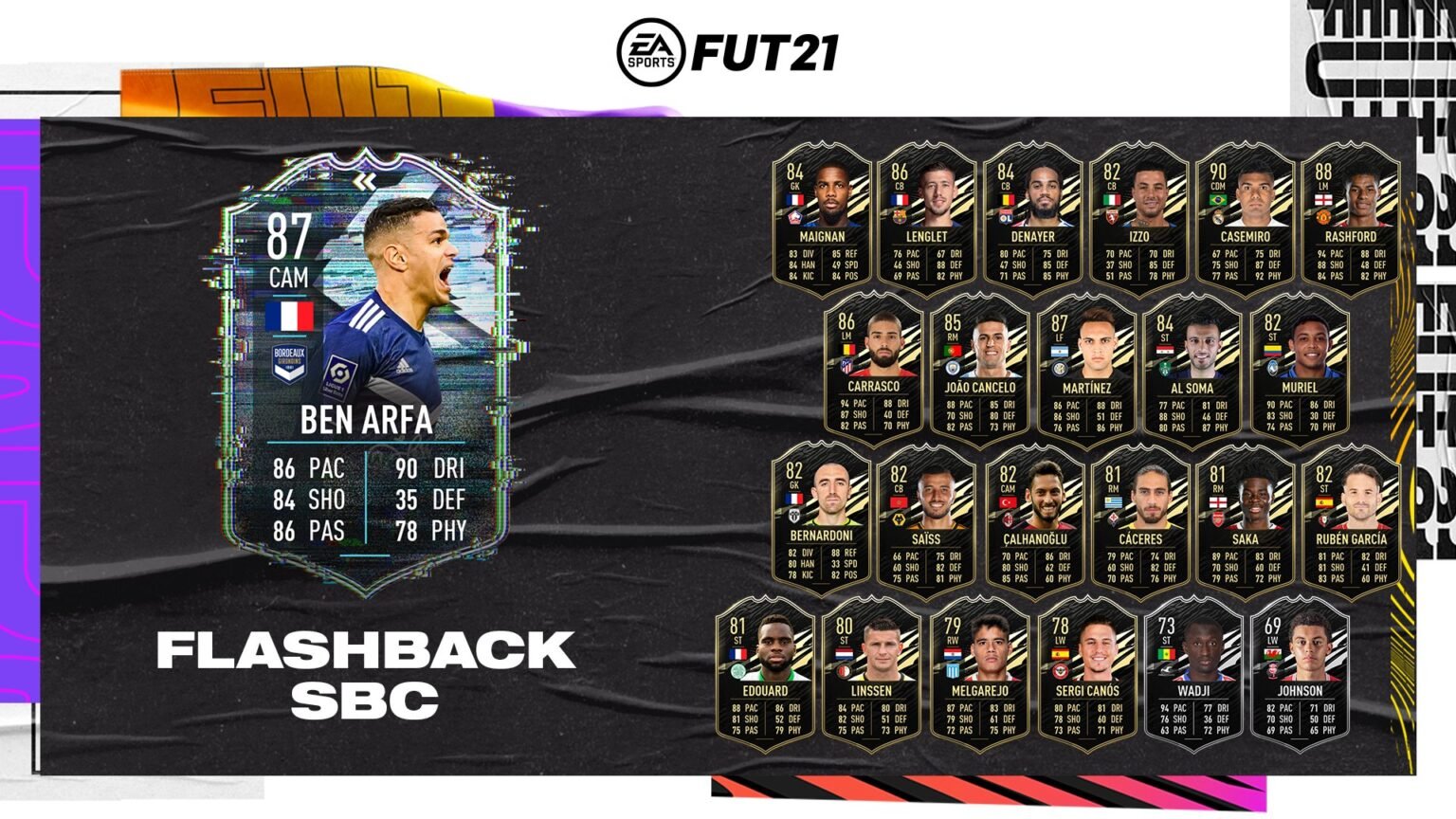 Fifa 21 Ben Arfa Flashback Eras Sbc Announced Requirements And