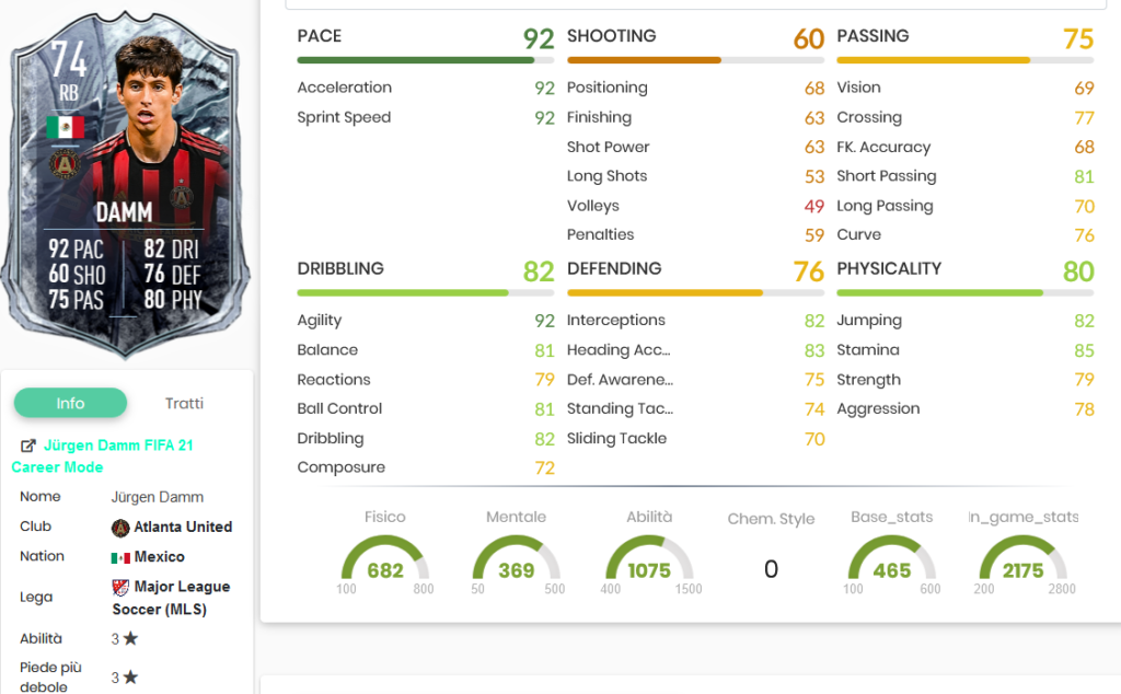 FIFA 21: Requirements for Jurgen Damm Freeze Silver Stars card in ...