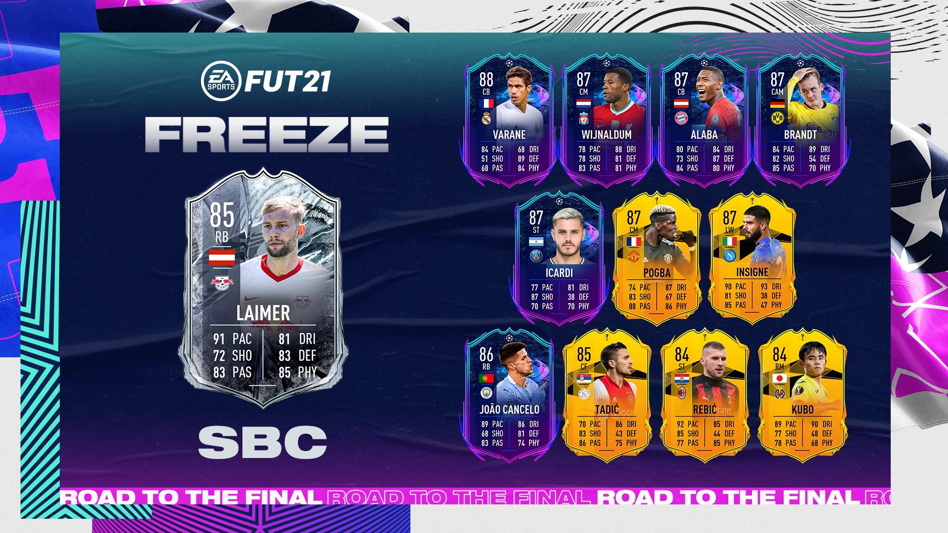 FIFA 21: Konrad Laimer FUT Freeze SBC - Requirements and Solutions ...