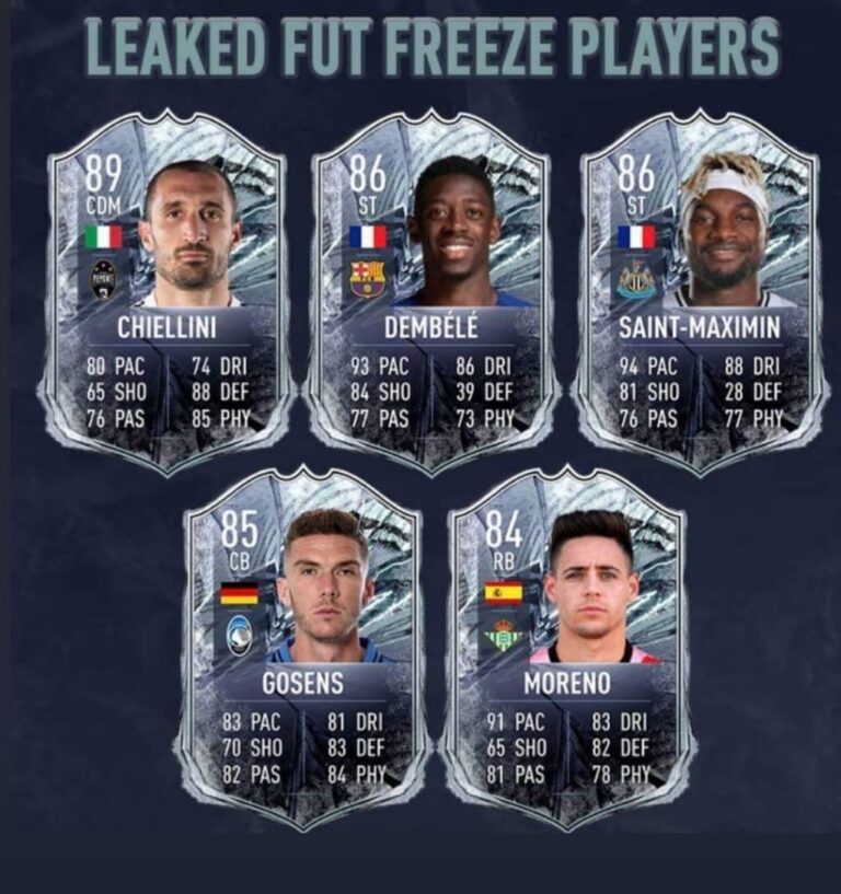 Fifa 21 Freeze Calendar Prediction On Upcoming Sbc Player