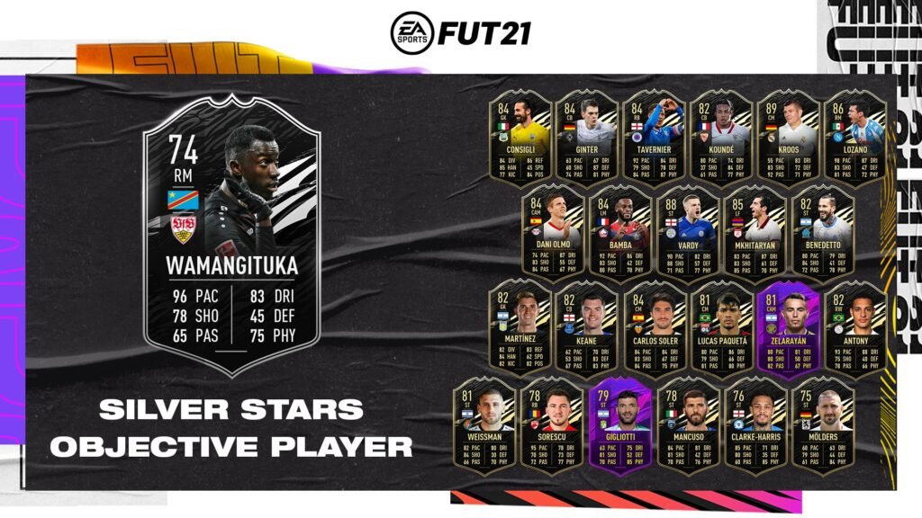 FIFA 21: Requirements for Silas Wamangituka Silver Stars card in Season ...