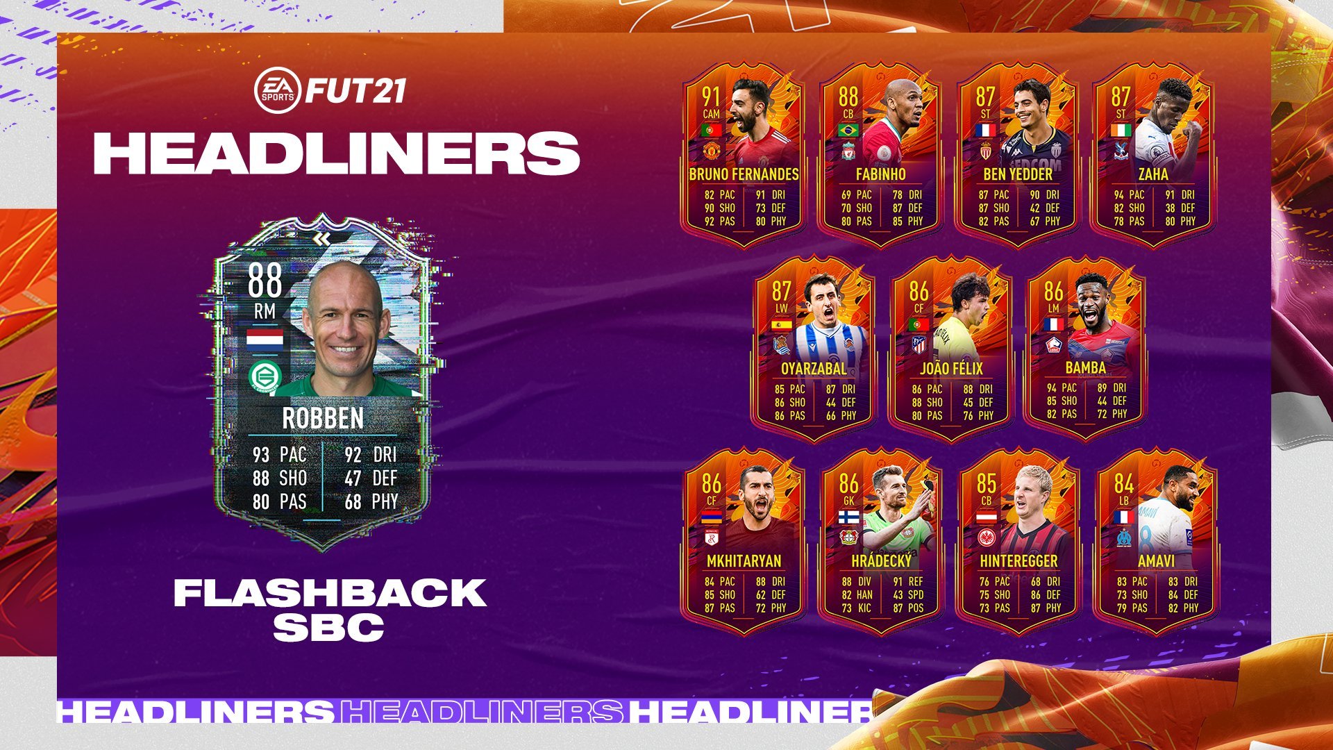 FIFA 21: Arjen Robben Flashback Eras SBC announced - Requirements and ...