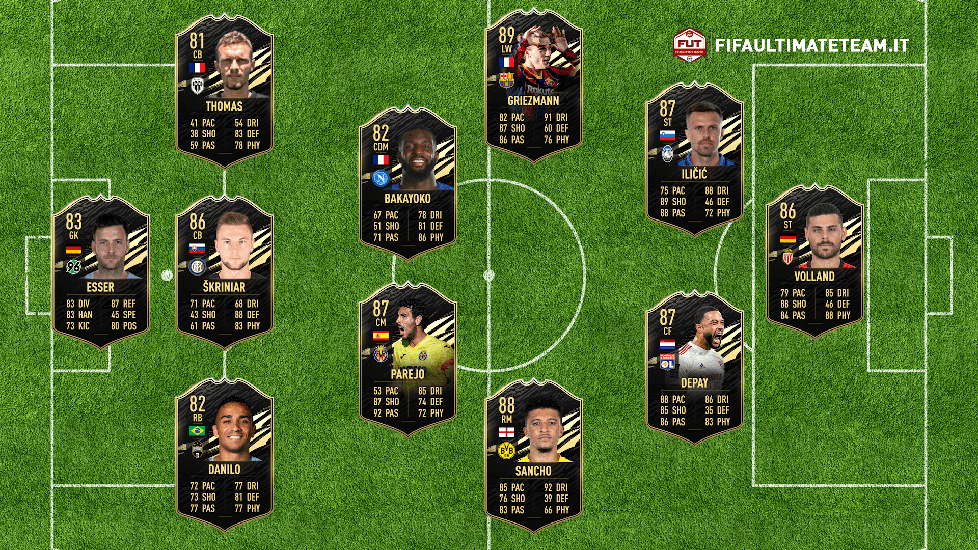 FIFA 21: TOTW 16 Predictions - Team Of The Week - FifaUltimateTeam.it - UK
