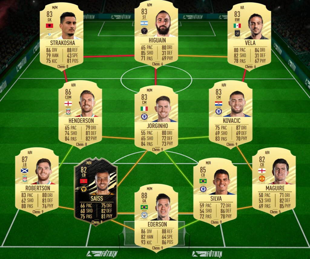 FIFA 21: John Stones Moments SBC – Requirements and Solutions ...