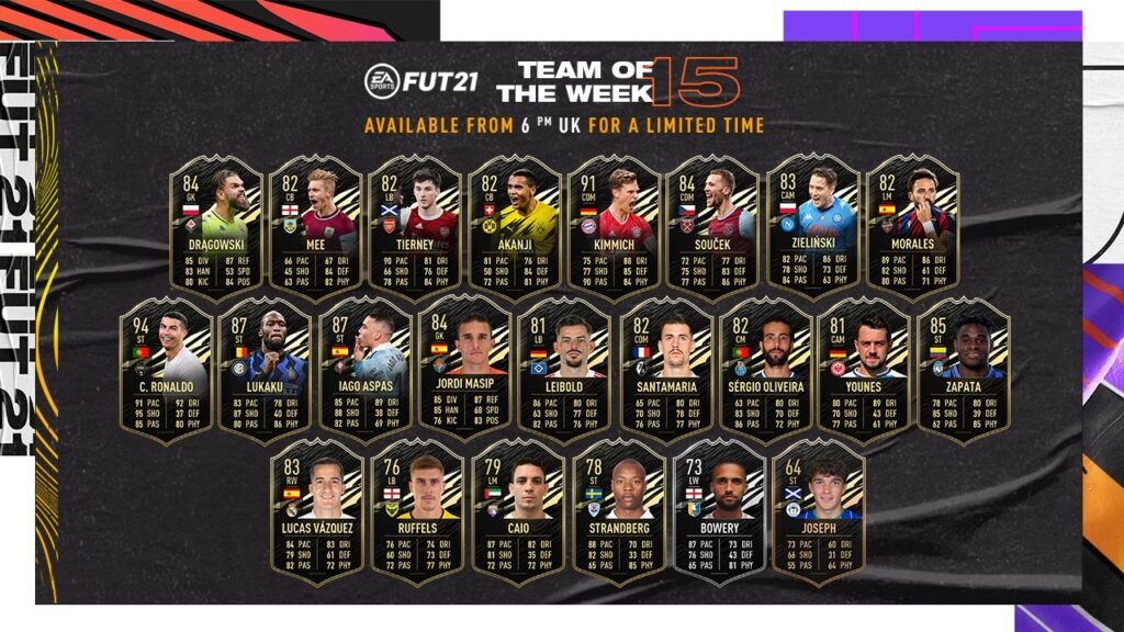 FIFA 21: TOTW 15 Reveal and Leaks | FifaUltimateTeam.it - UK