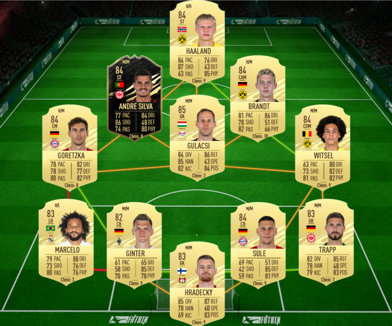 FIFA 21: Bruno Guimaraes Future Stars SBC - Requirements and Solutions ...