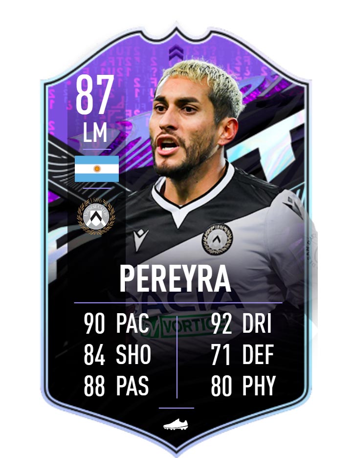 FIFA 21: What IF Goals Scored and Clean Sheet Full Tracker - Players ...