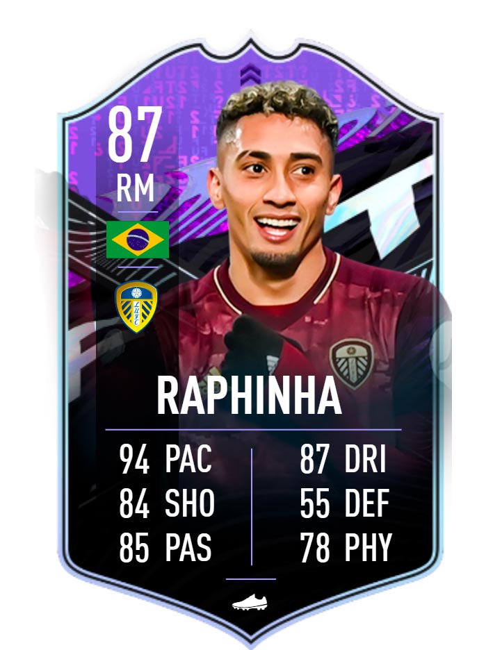 FIFA 21: What IF Goals Scored and Clean Sheet Full Tracker - Players ...