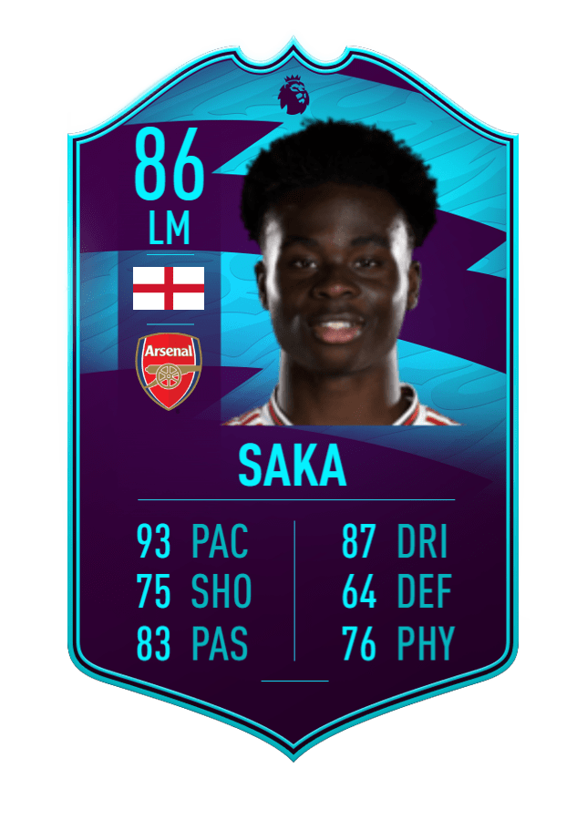 FIFA 21: POTM January 2021 Premier League Nominees - Player Of The ...