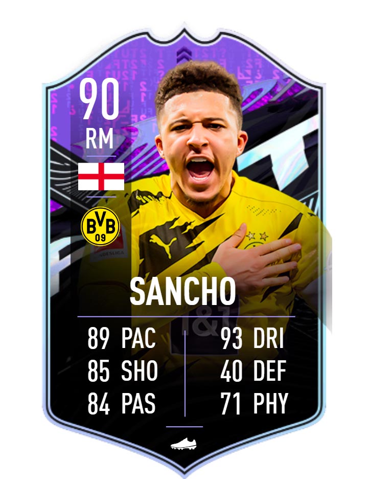 FIFA 21: What IF Goals Scored and Clean Sheet Full Tracker - Players ...