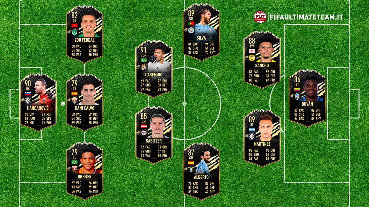 FIFA 21: TOTW 22 Predictions - Team Of The Week - FifaUltimateTeam.it - UK