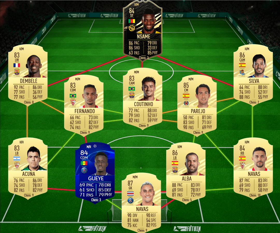 FIFA 21: Jean-Clair Todibo Future Stars SBC - Requirements and ...