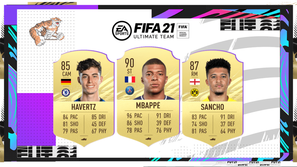 FIFA 21: Complete list of Under 23 players to complete Future of ...