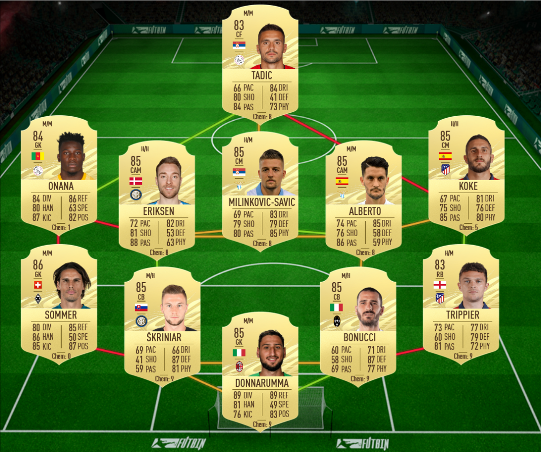 FIFA 21: Curtis Jones Future Stars SBC Pick – Requirements and ...