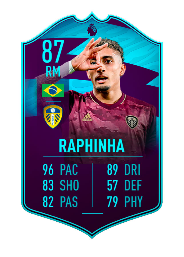 FIFA 21: POTM February 2021 Premier League Nominees - Player Of The ...