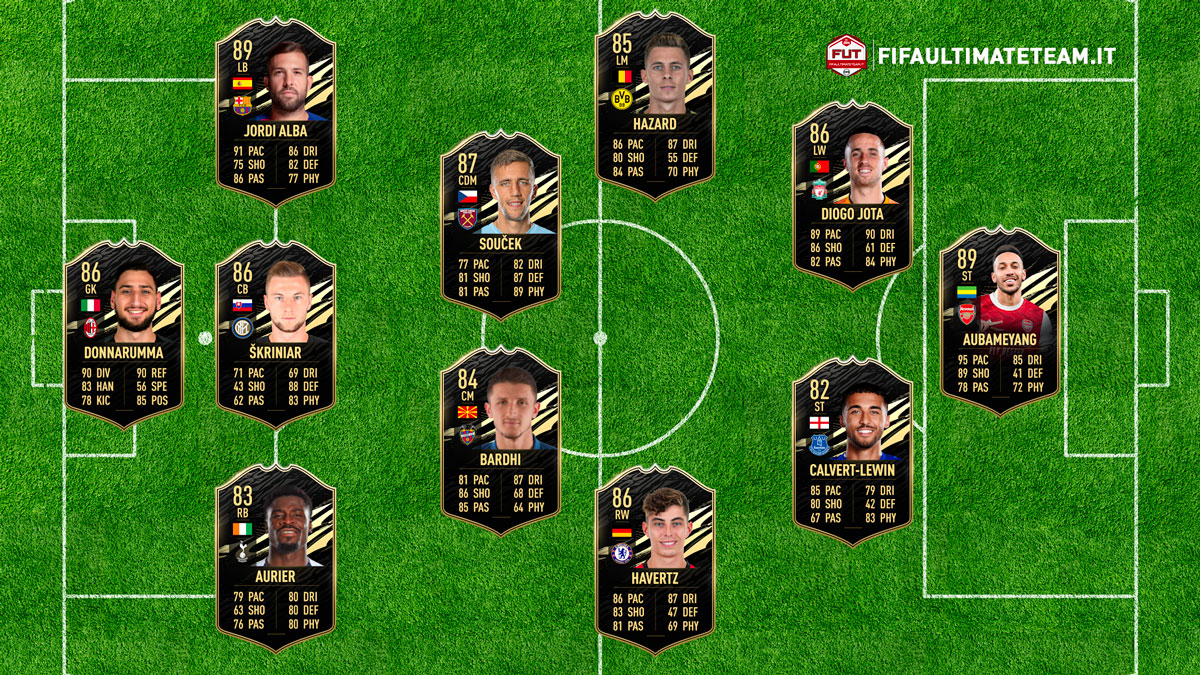 FIFA 21: TOTW 27 Predictions - Team Of The Week - FifaUltimateTeam.it - UK