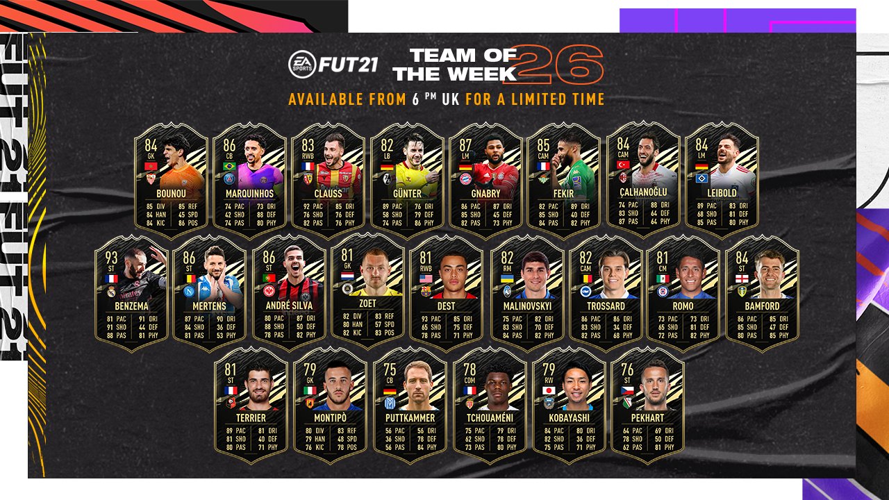Fifa 21 Totw 26 Reveal And Leaks Team Of The Week Leaked