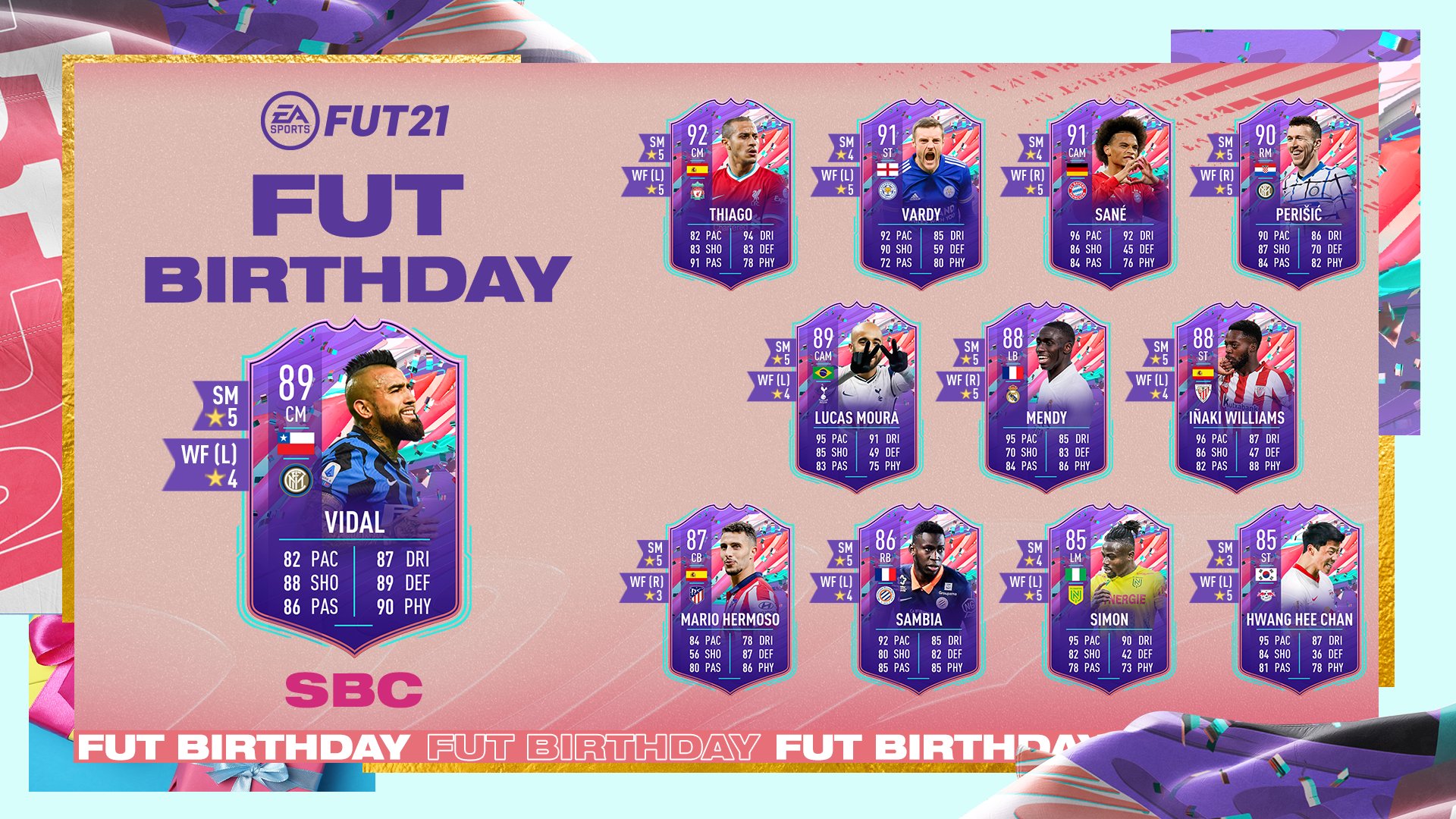 FIFA 21: Arturo Vidal FUT Birthday SBC - How to complete Requirements ...