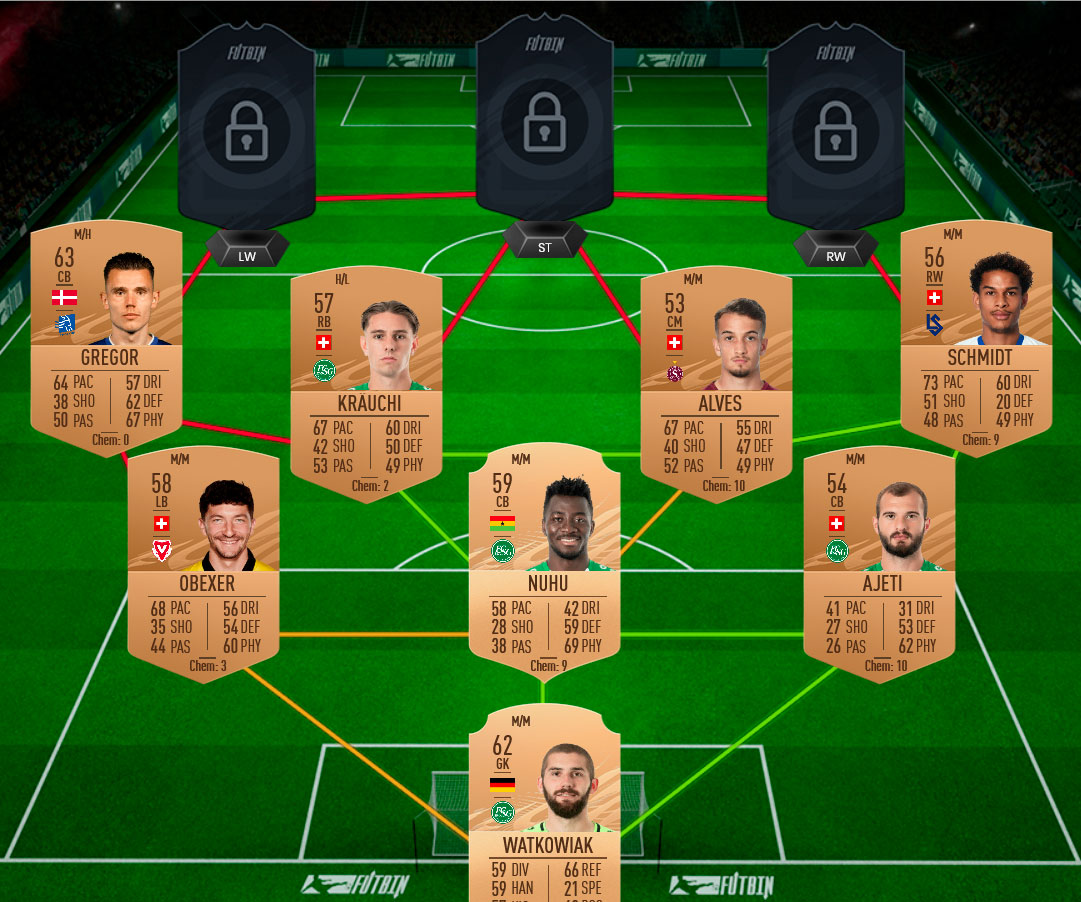 FIFA 21: FUT Birthday Daily SBC Plus 2 Objectives - How to complete ...