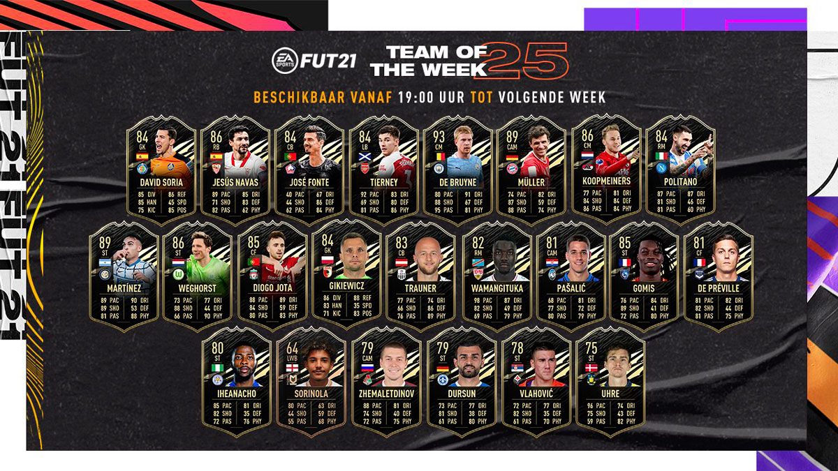 Fifa 21 Totw 25 Reveal And Leaks Team Of The Week Leaked