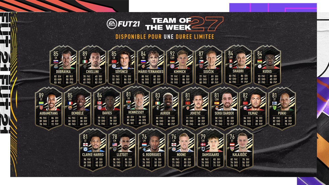 FIFA 21: TOTW 27 Reveal and Leaks - Team Of The Week Leaked ...