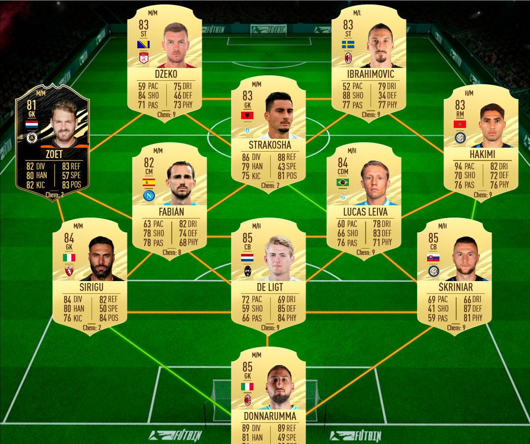 FIFA 21: Arturo Vidal FUT Birthday SBC - How to complete Requirements ...