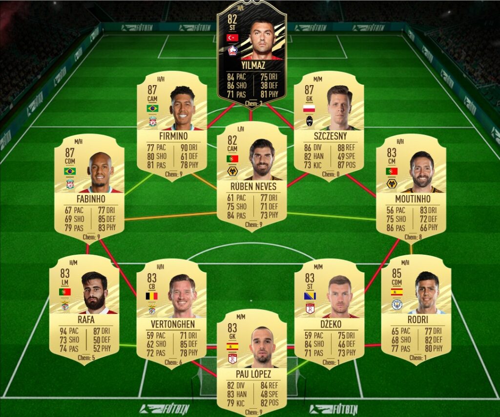 FIFA 21: Attacker Icon Upgrade SBC – Requirements and Solutions ...