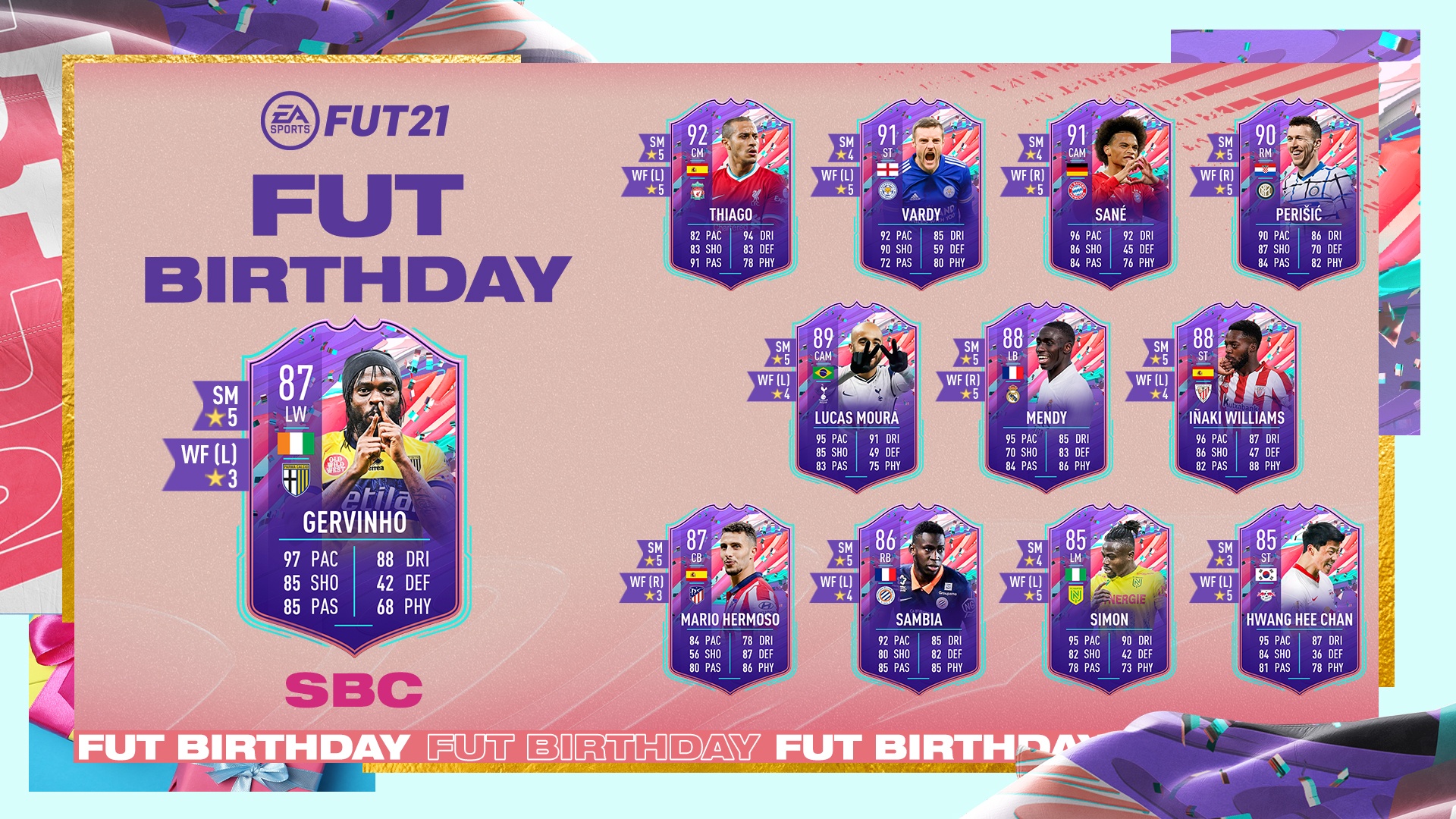 FIFA 21: Gervinho FUT Birthday SBC - Requirements and Solutions ...