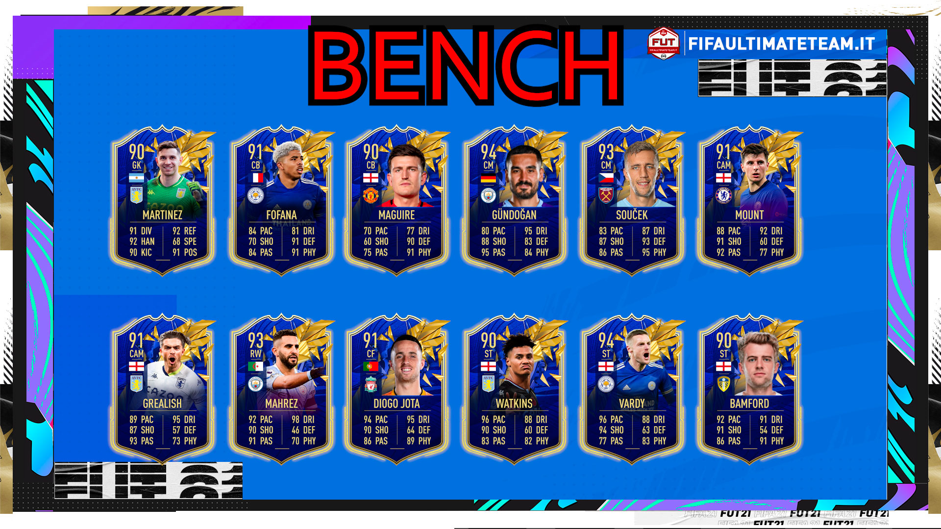 Fifa 21 Tots Premier League Predictions Team Of The Season Ft Bruno