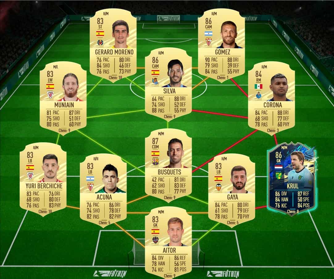 FIFA 21: SBC Community TOTS Guaranteed - Requirements and Solutions ...