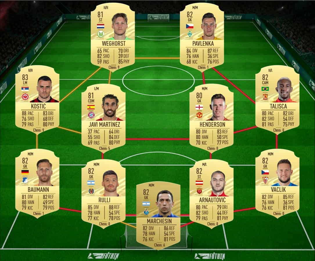 Fifa 21 Sbc Efl Tots Guaranteed Requirements And Solutions