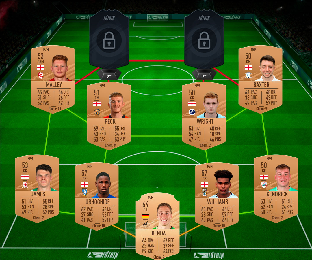 FIFA 21: FUT Birthday Daily SBC Plus 2 Objectives - How to complete ...