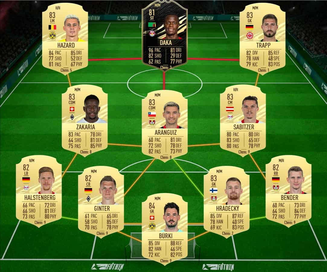 Fifa 21 Prime Icon Upgrade Sbc Requirements And Solutions